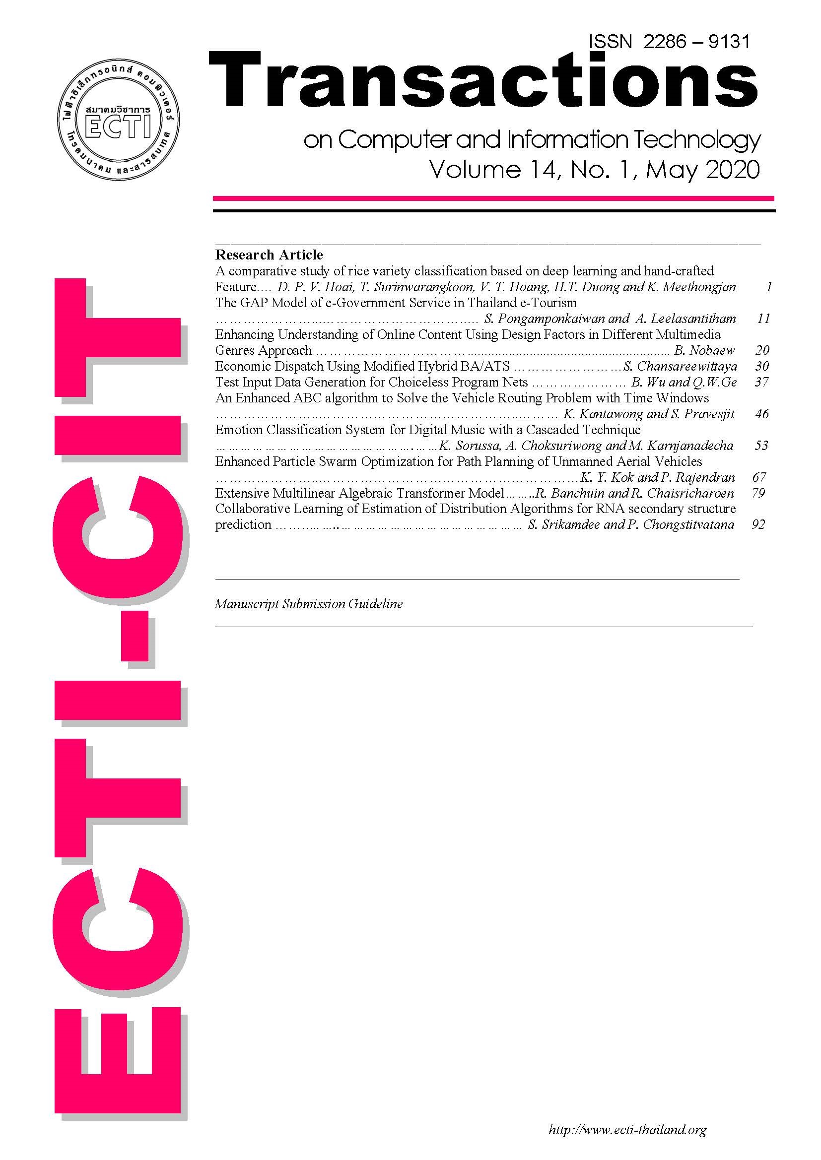 Collaborative Journals